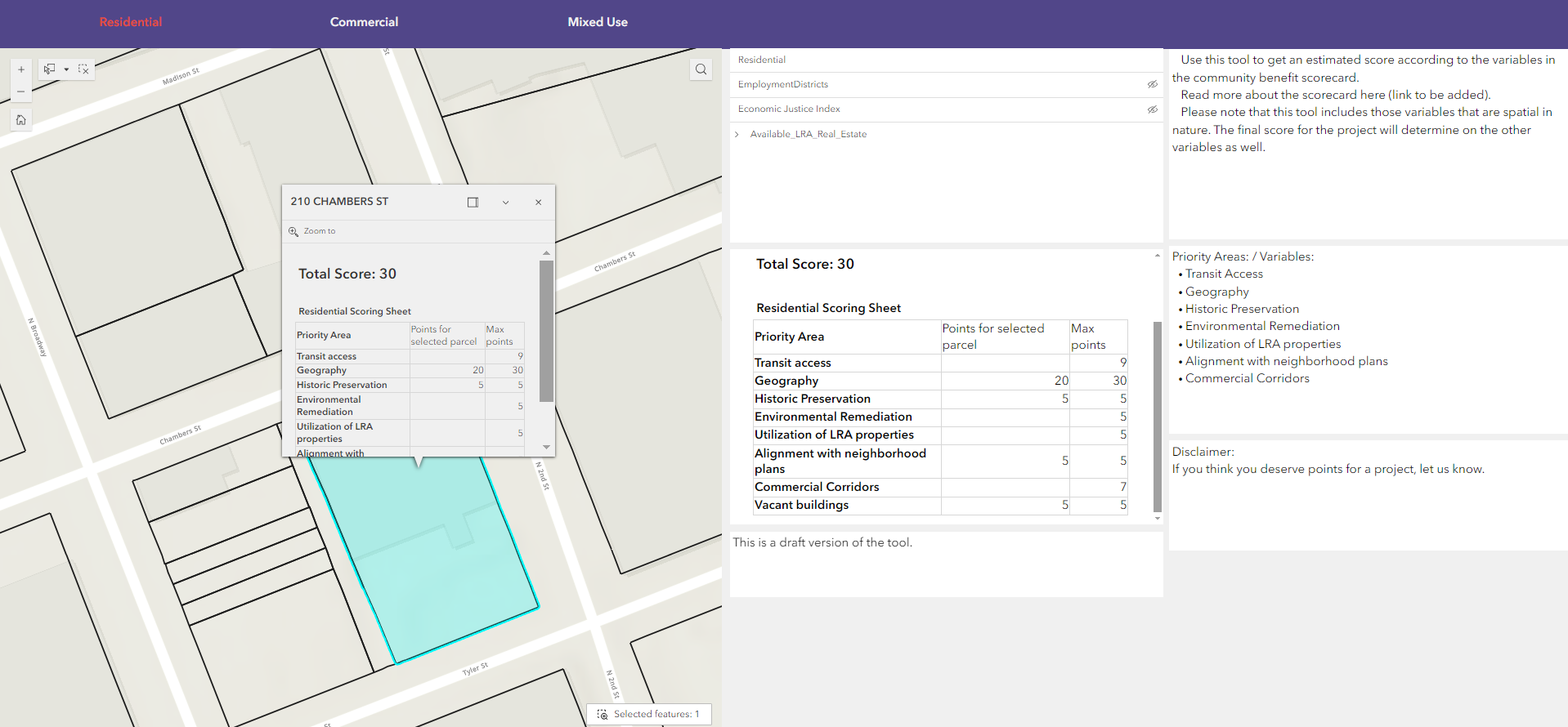 Geospatial Projects - Gizelle Cota